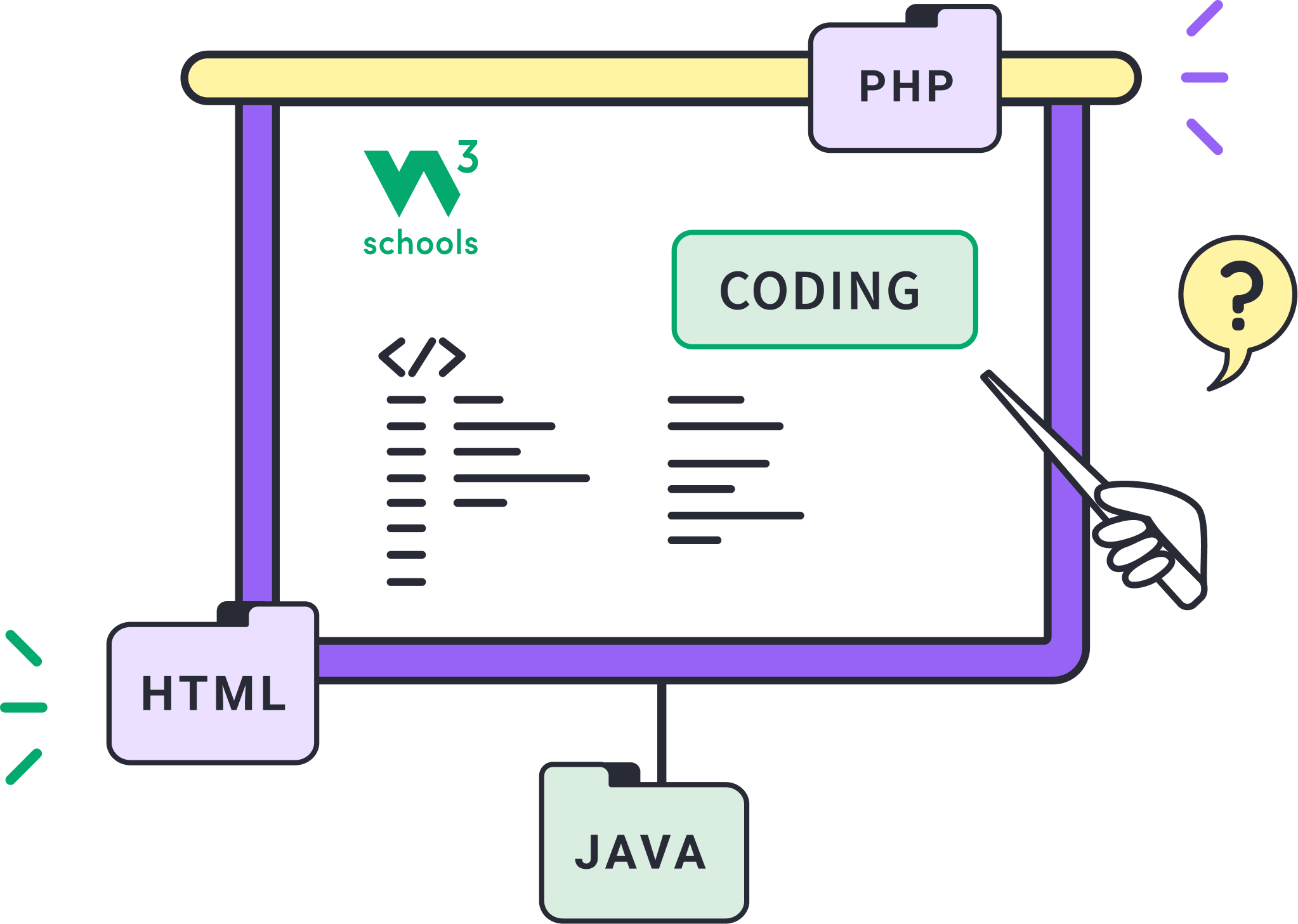 W3Schools Academy